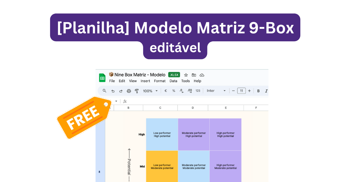 [Modelo] Matriz Nine Box