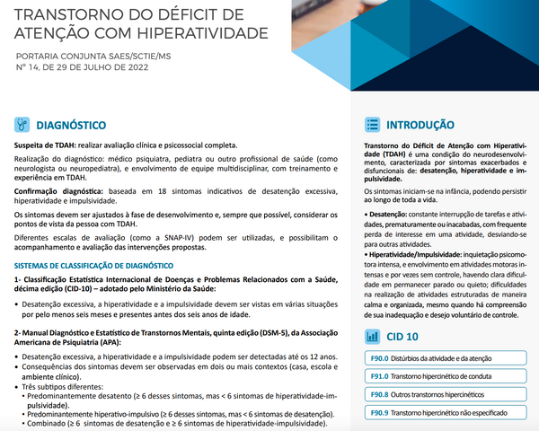 TDAH CID (Classificação Internacional de Doenças)